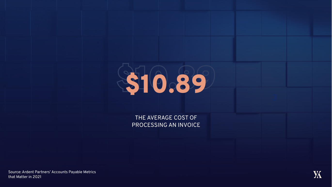 Ap Automation How To Accelerate The Accounts Payable Process With Ai Software Yokoy The Ai