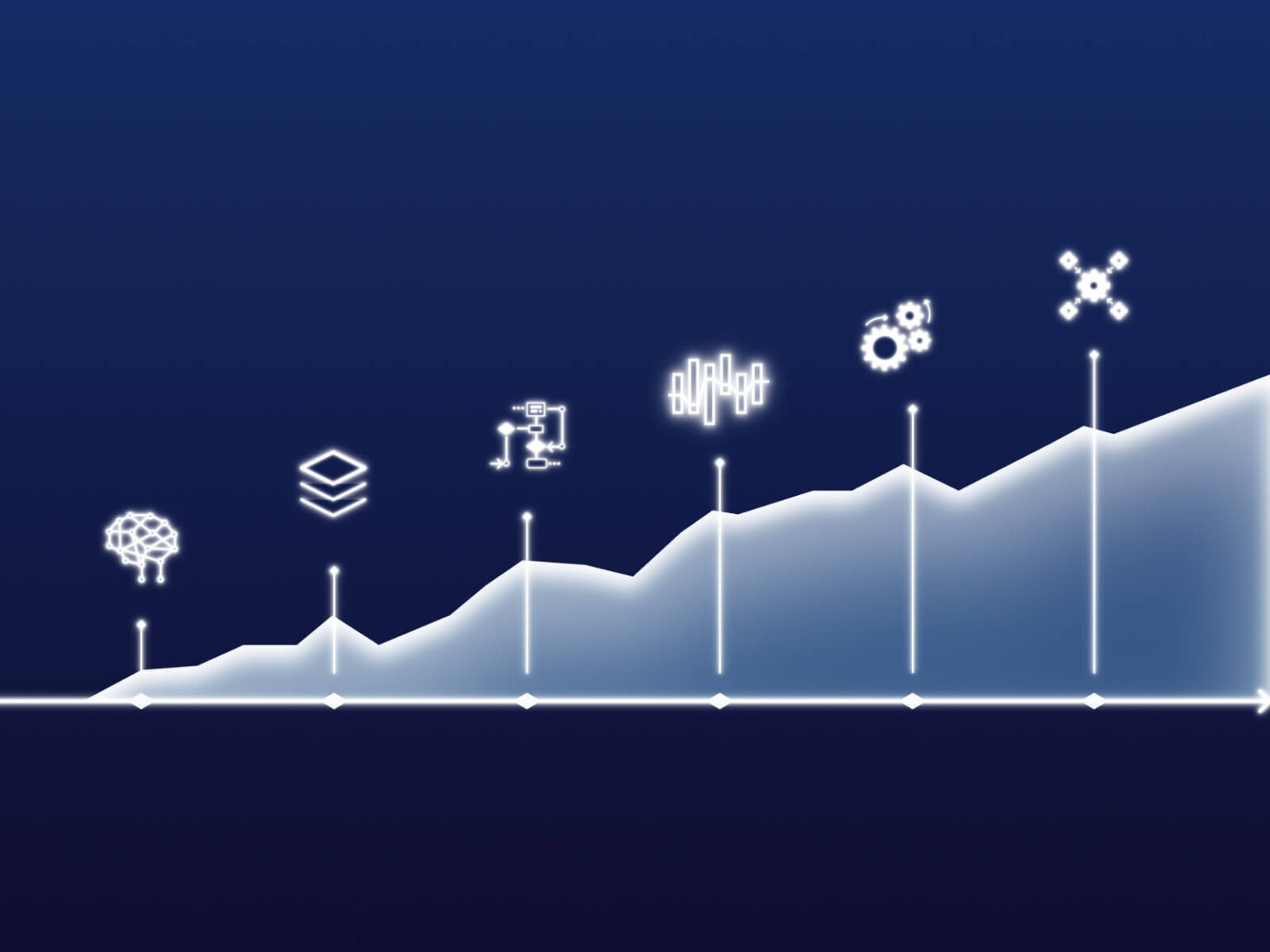 From Robotic Process Automation to Hyperautomation | Yokoy - The AI ... From Robotic Process Automation to Hyperautomation | Yokoy - The AI ...